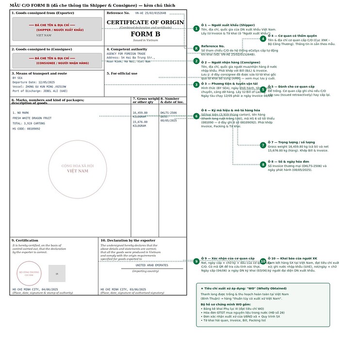 Xử lý hồ sơ cấp c/o form b cho lô hàng thanh long xuất khẩu đi uae ...